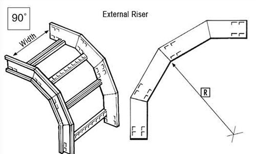 تولید کننده سینی کابل | رایزر خارجی نردبان کابل | برق و فلز سهرابی